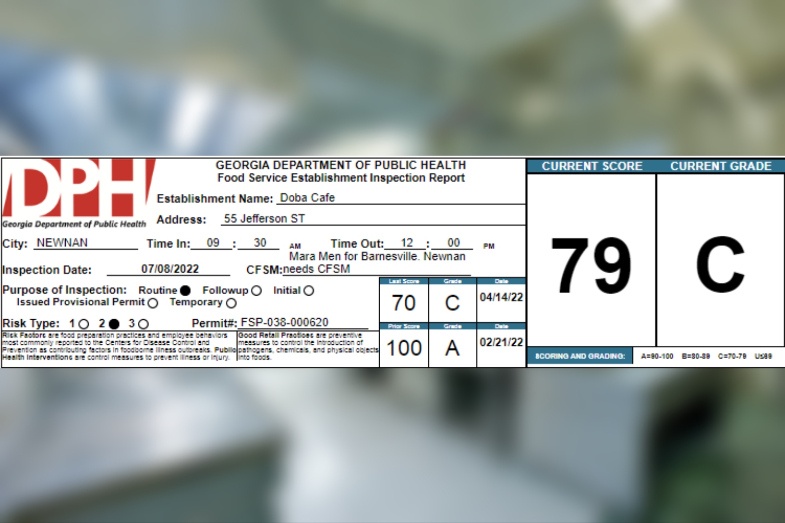 Doba Cafe receives a 79% on their recent health inspection — Health ...