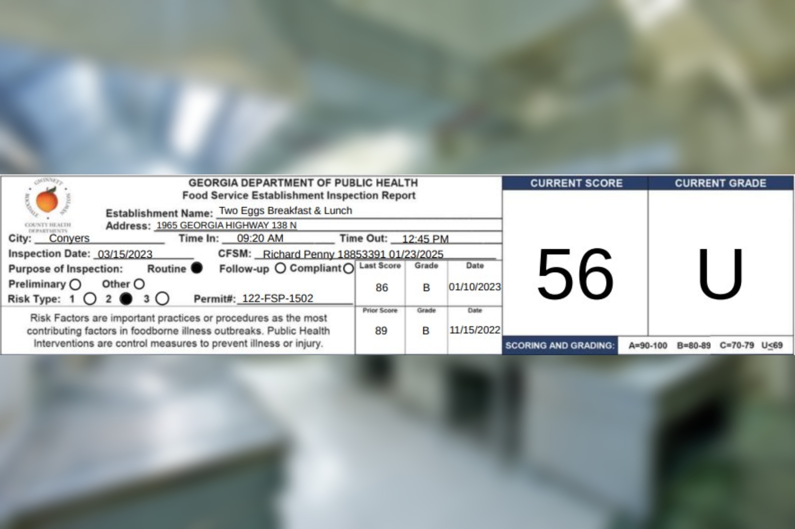 Two Eggs Breakfast & Lunch in Conyers receives a 56% on their recent ...