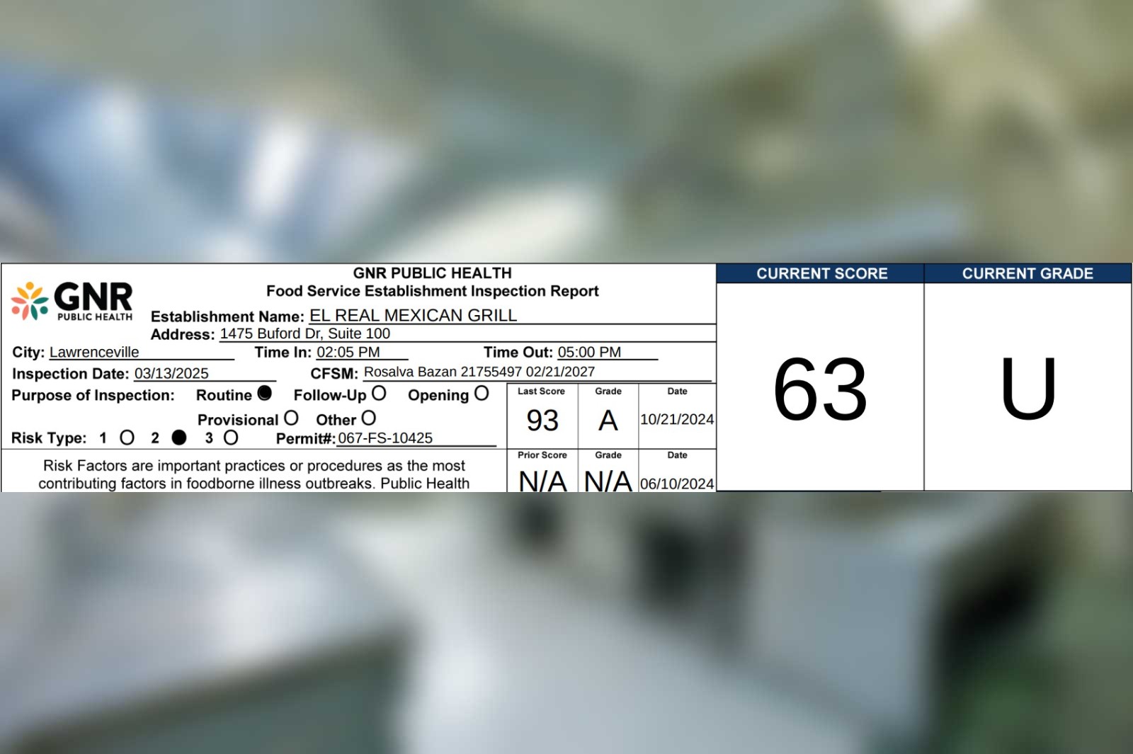 El Real Mexican Grill in Lawrenceville receives a 63% on their recent ...