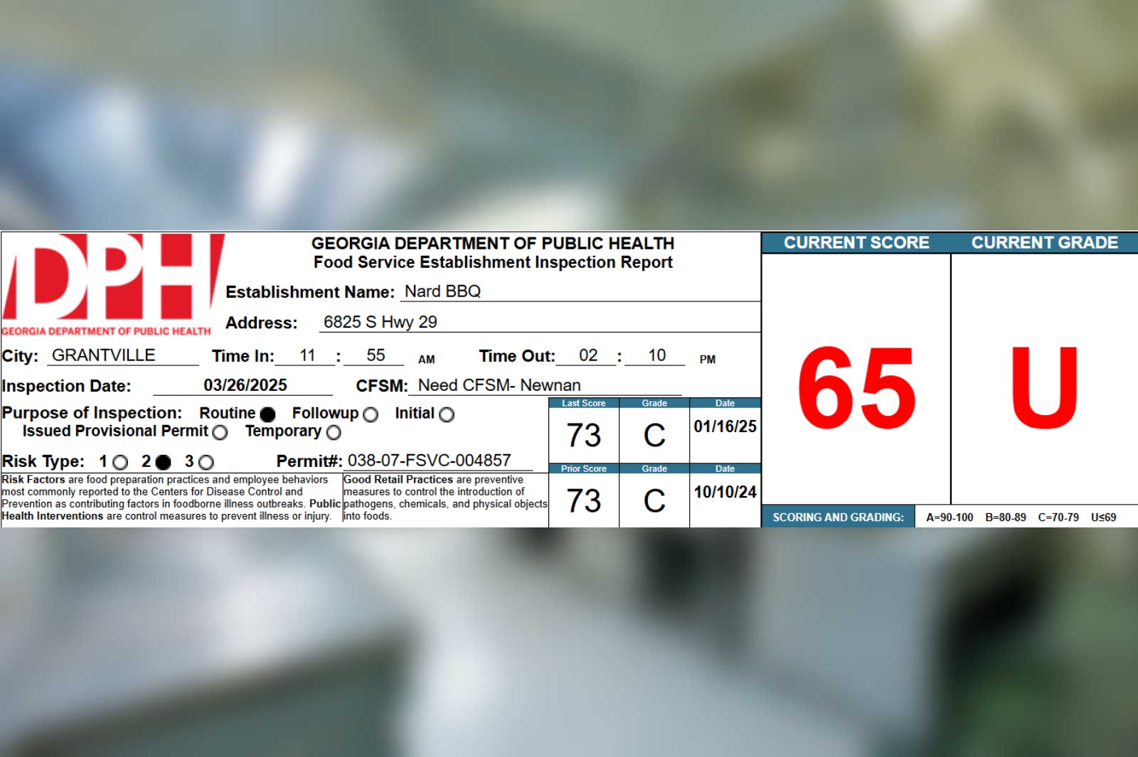 Nard BBQ in Grantville receives a 65% on their recent health inspection ...