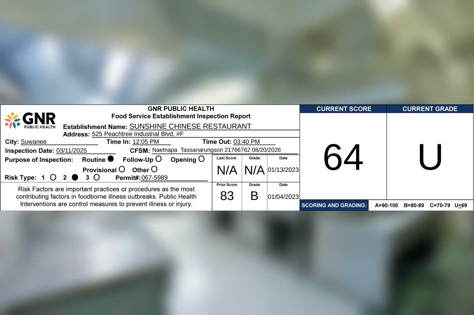 Sunshine Chinese Restaurant in Suwanee receives a 64% on their recent ...