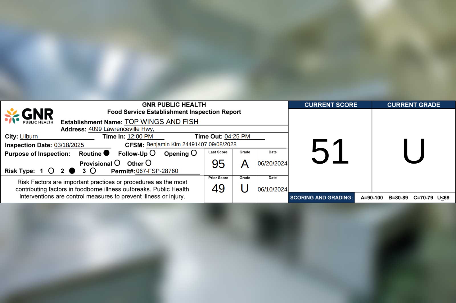 Top Wings and Fish in Lilburn receives a 51% on their recent health ...