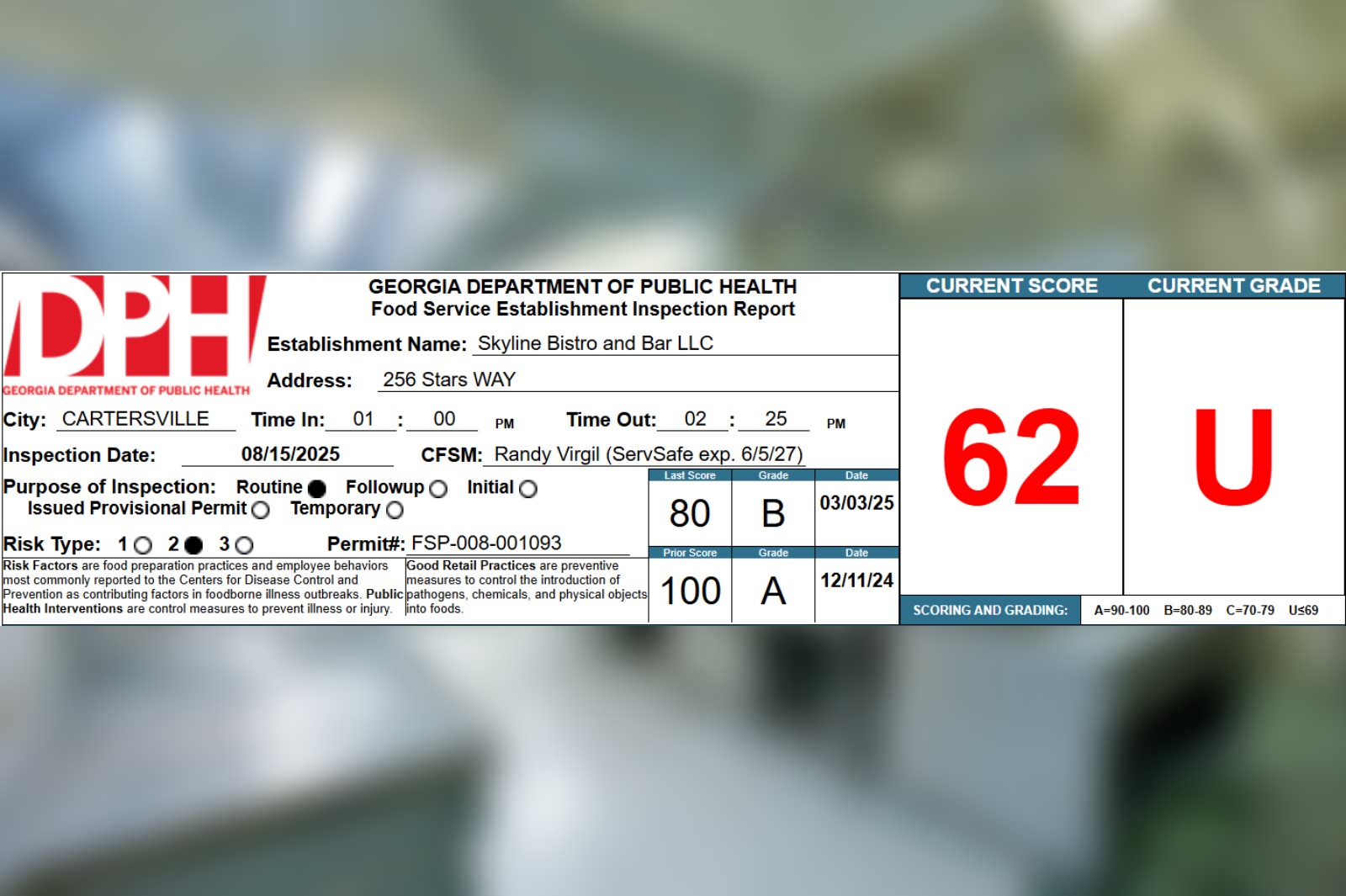 Skyline Bistro and Bar LLC in Cartersville receives a 62% on their ...
