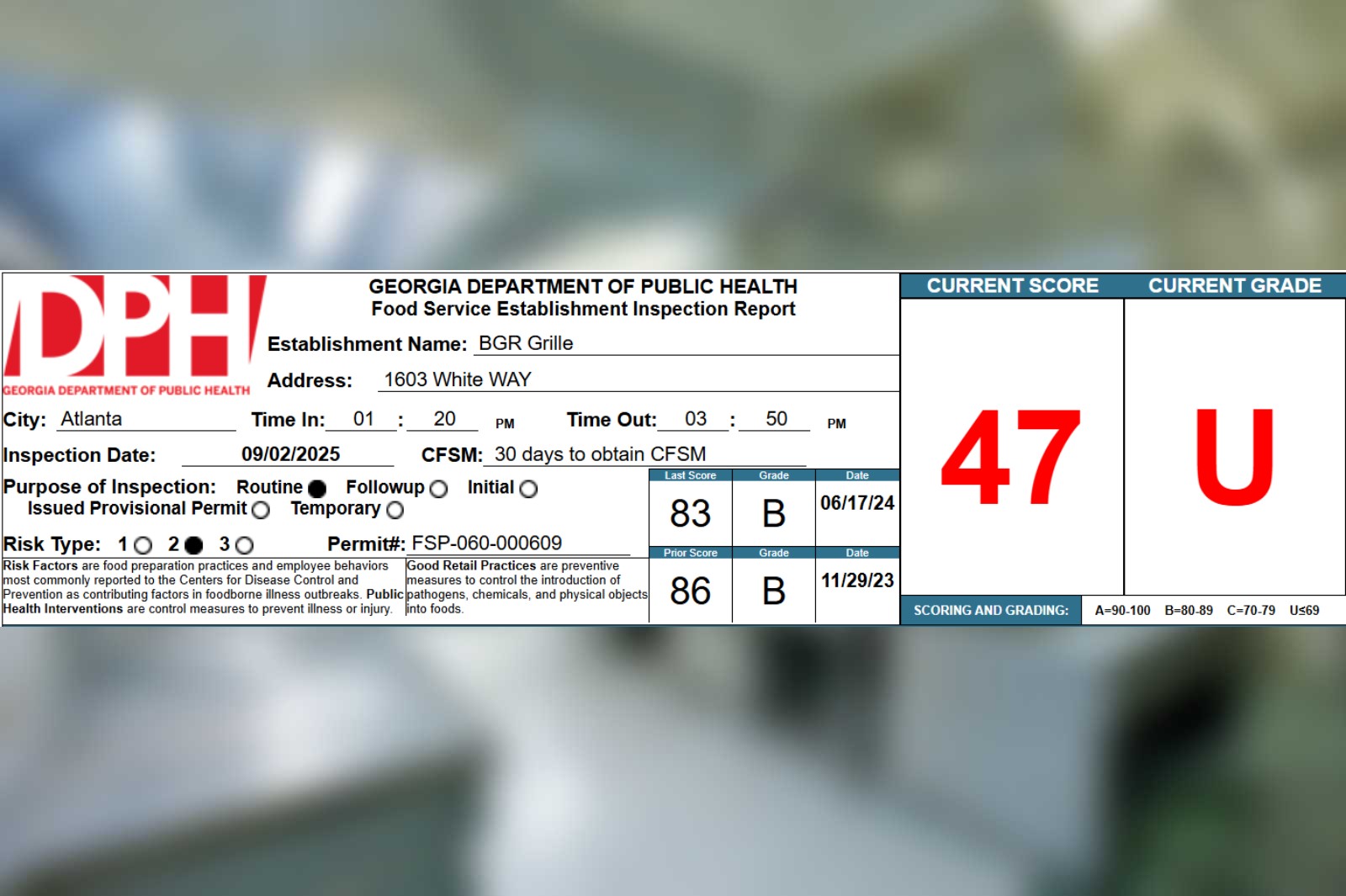 BGR Grille in Atlanta receives a 47% on their recent health inspection ...