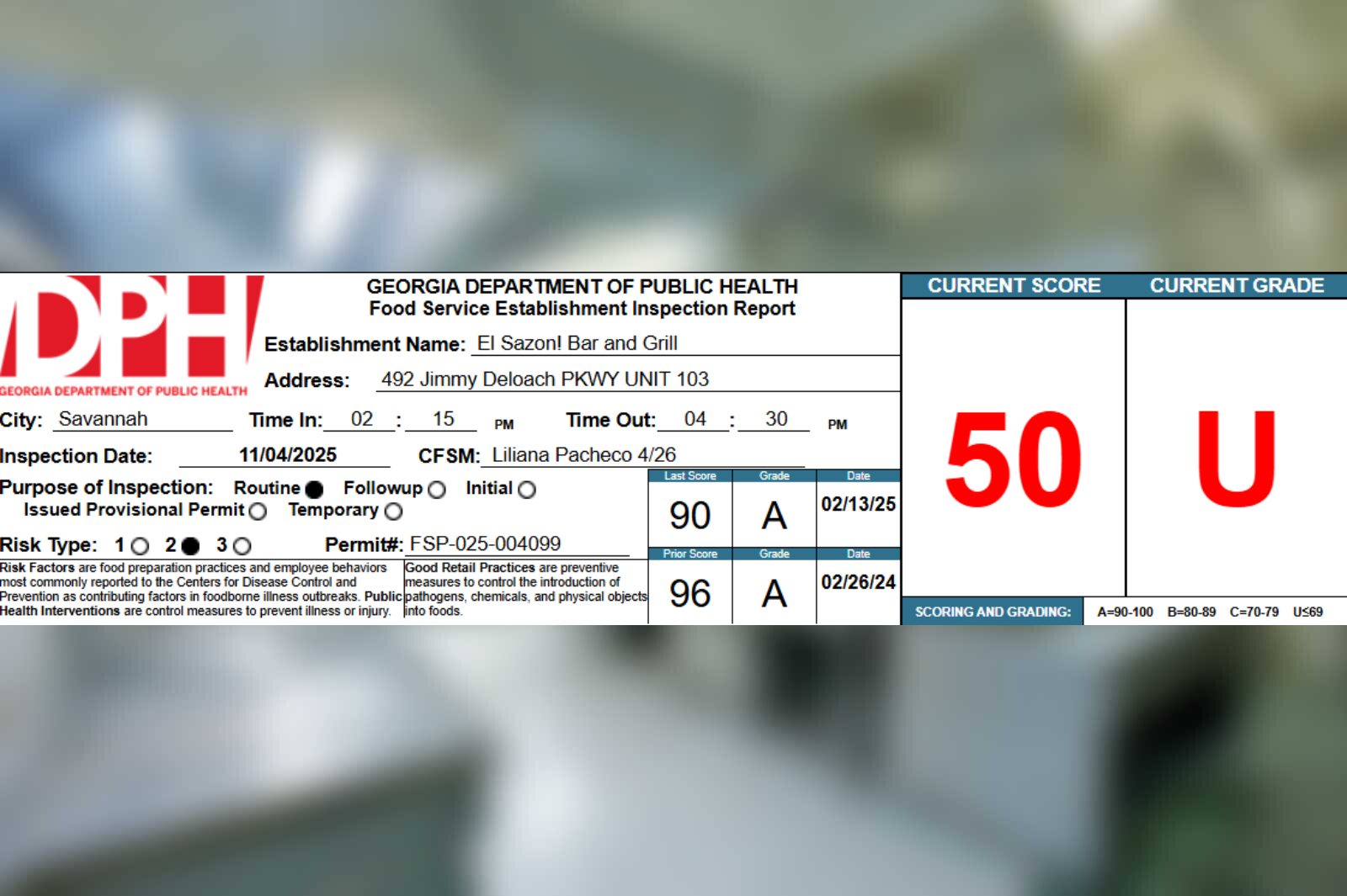 El Sazon! Bar and Grill in Savannah receives a 50% on their recent ...