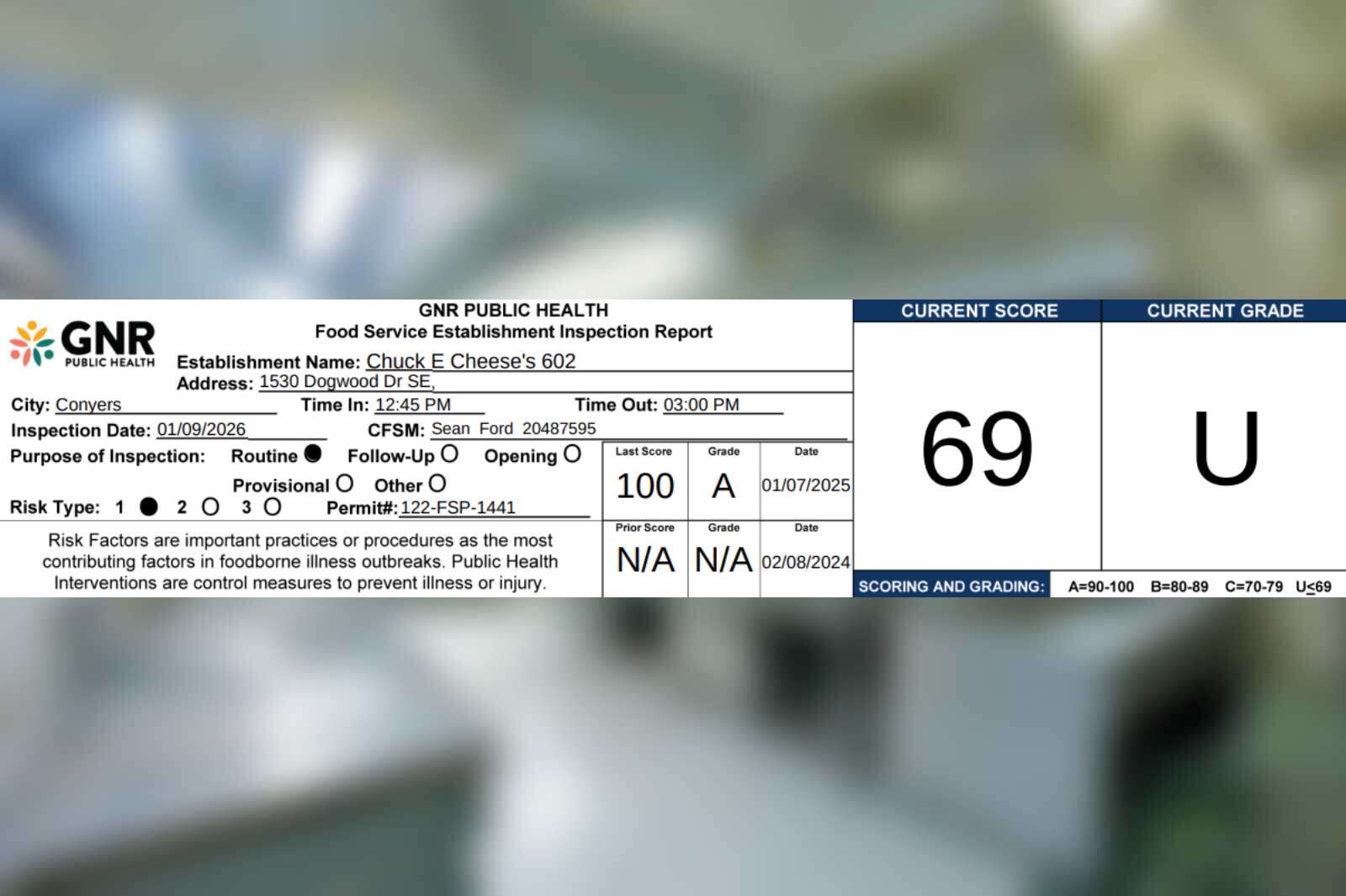 Chuck E Cheese’s in Conyers receives a 69% on their recent health ...