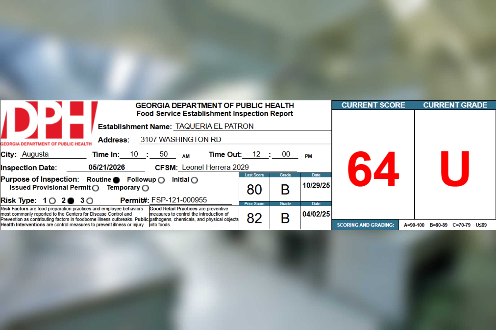 Taqueria El Patron in Augusta receives a 64% on their recent health ...