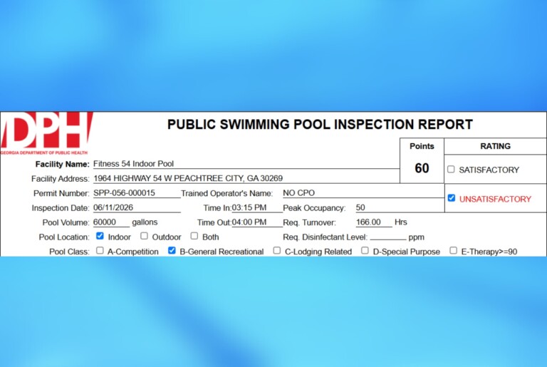 Fitness 54 Indoor Pool in Peachtree City receives a 60% on their recent ...